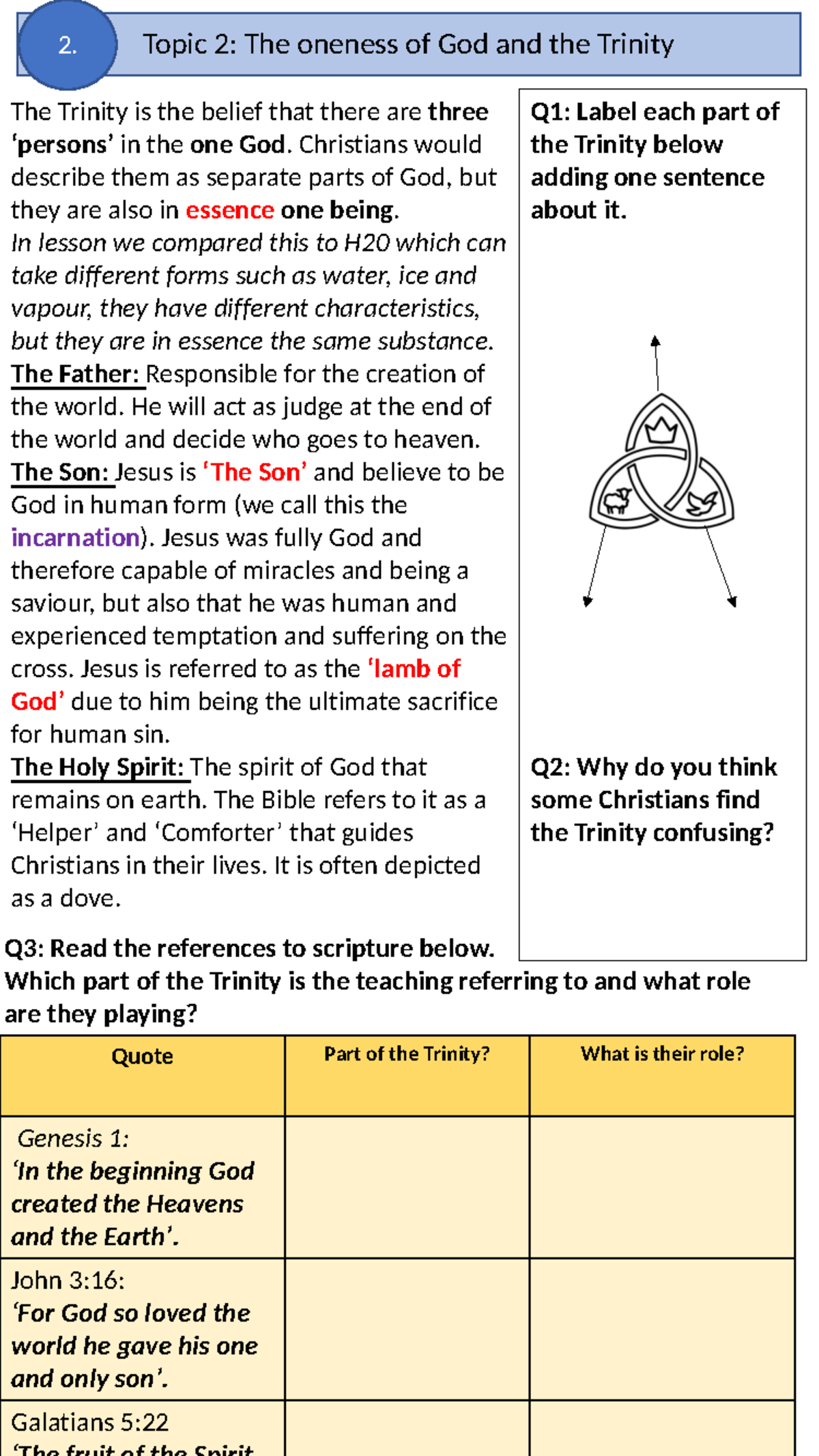 553cb59fb827a58a6402d20a22dde2de - Topic 2: The oneness of God and the ...