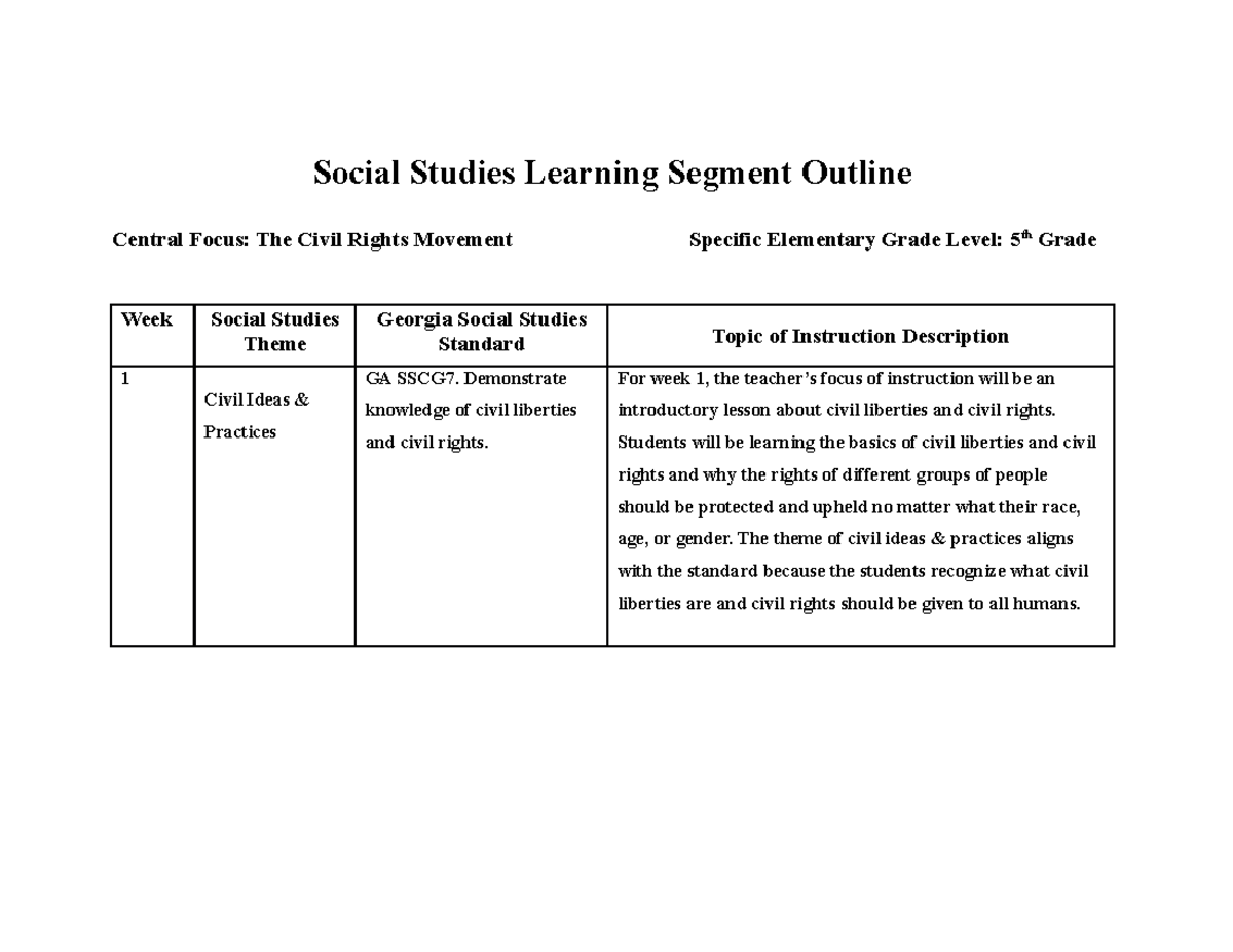 Project T6-3 - PA Task - Social Studies Learning Segment Outline ...