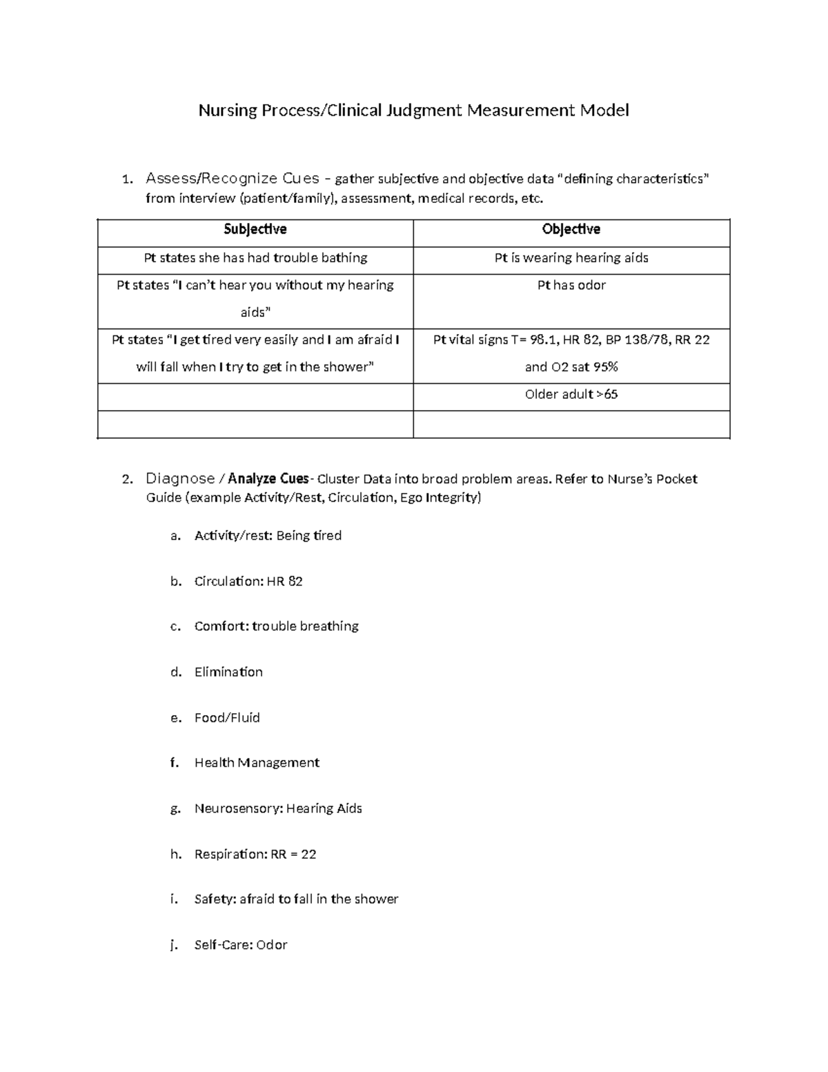 Nursing Process Workshop - Nursing Process/Clinical Judgment ...