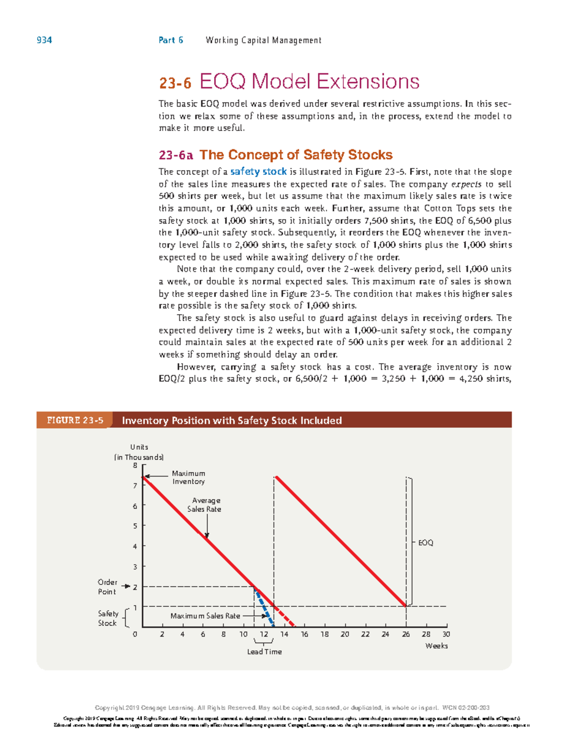 Financial Management II-326 - 934 Part 6 Working Capital Management 23 ...
