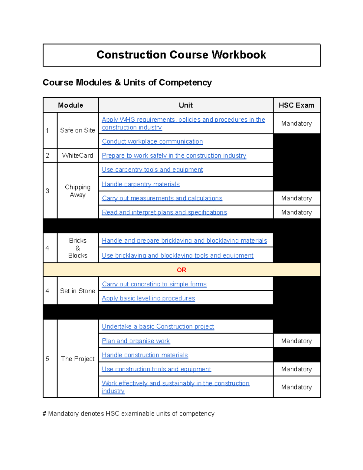 Construction Course Workbook - Construction Course Workbook Course ...