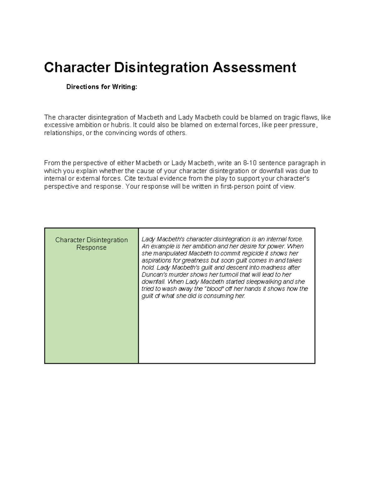 05.05 Character Disintegration - Character Disintegration Assessment ...
