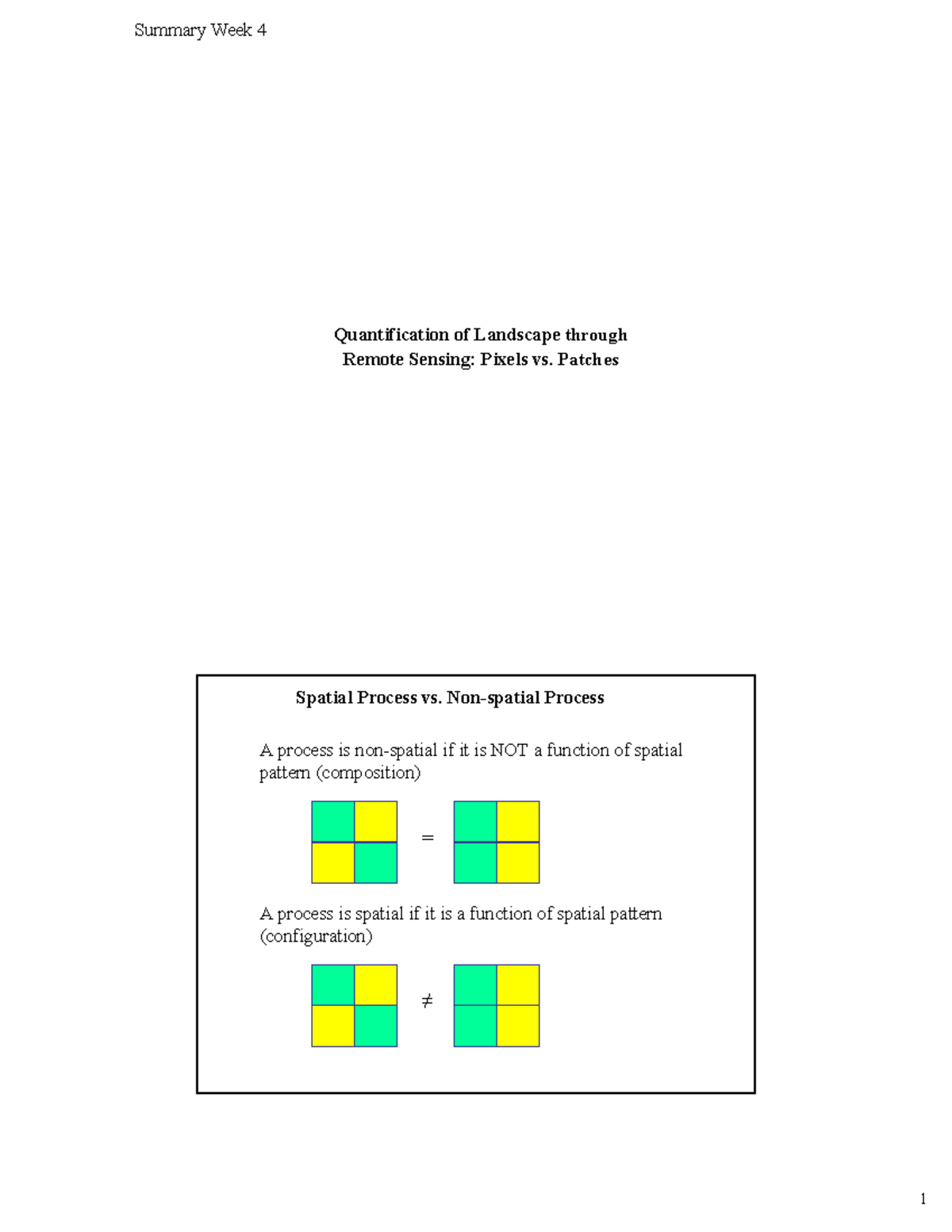 4. NRS415 Week 4 Quantification of Landscape - 1 Quantification of Landscape through Remote ...