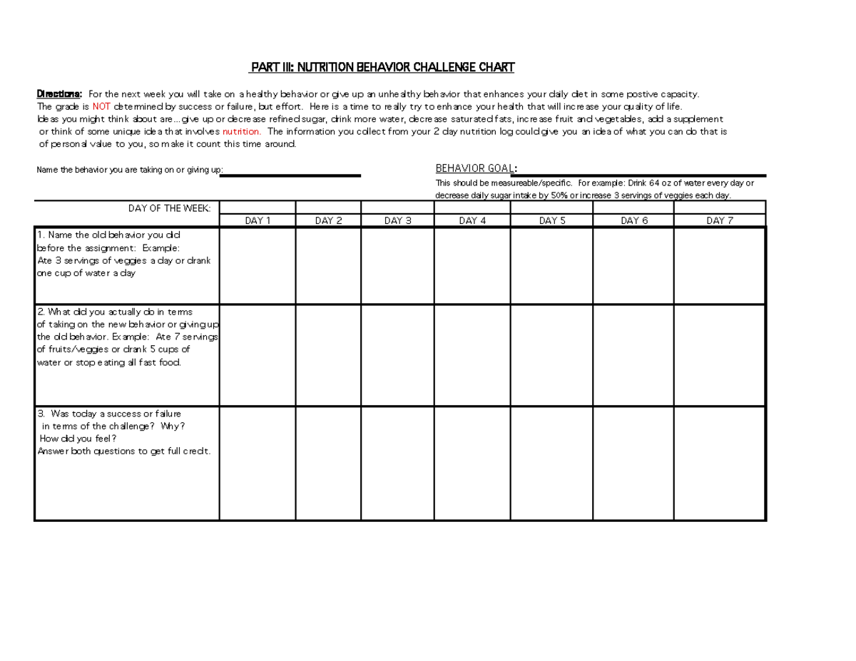 Nutrition Behavior Challenge Chart - PART III: NUTRITION BEHAVIOR ...