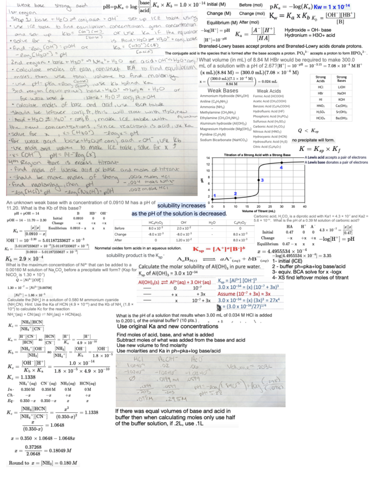 Exam 2 info sheet - CHY 107 - Studocu