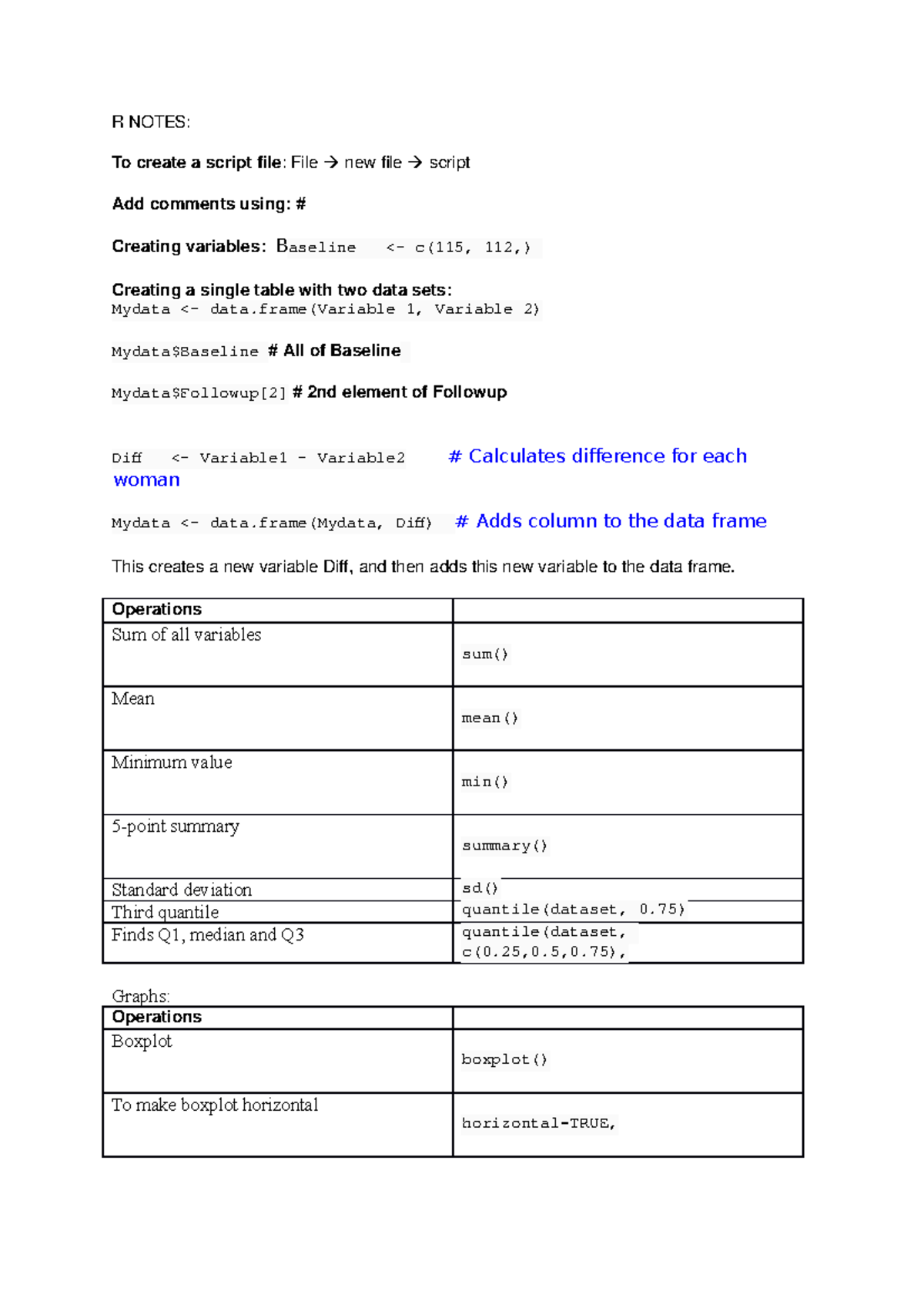 R Notes Summary Of R Program Commands R Notes To Create A Script 2409
