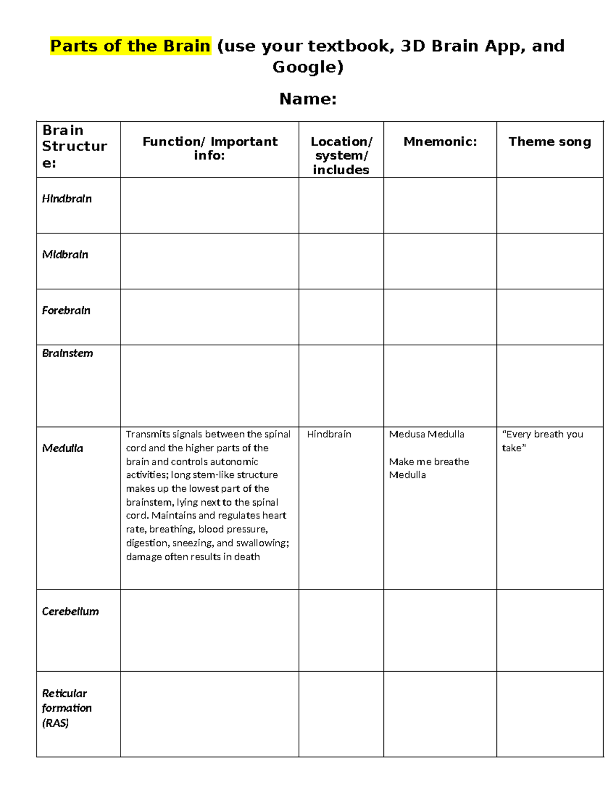 Brain Parts worksheet - Parts of the Brain (use your textbook, 3D Brain ...