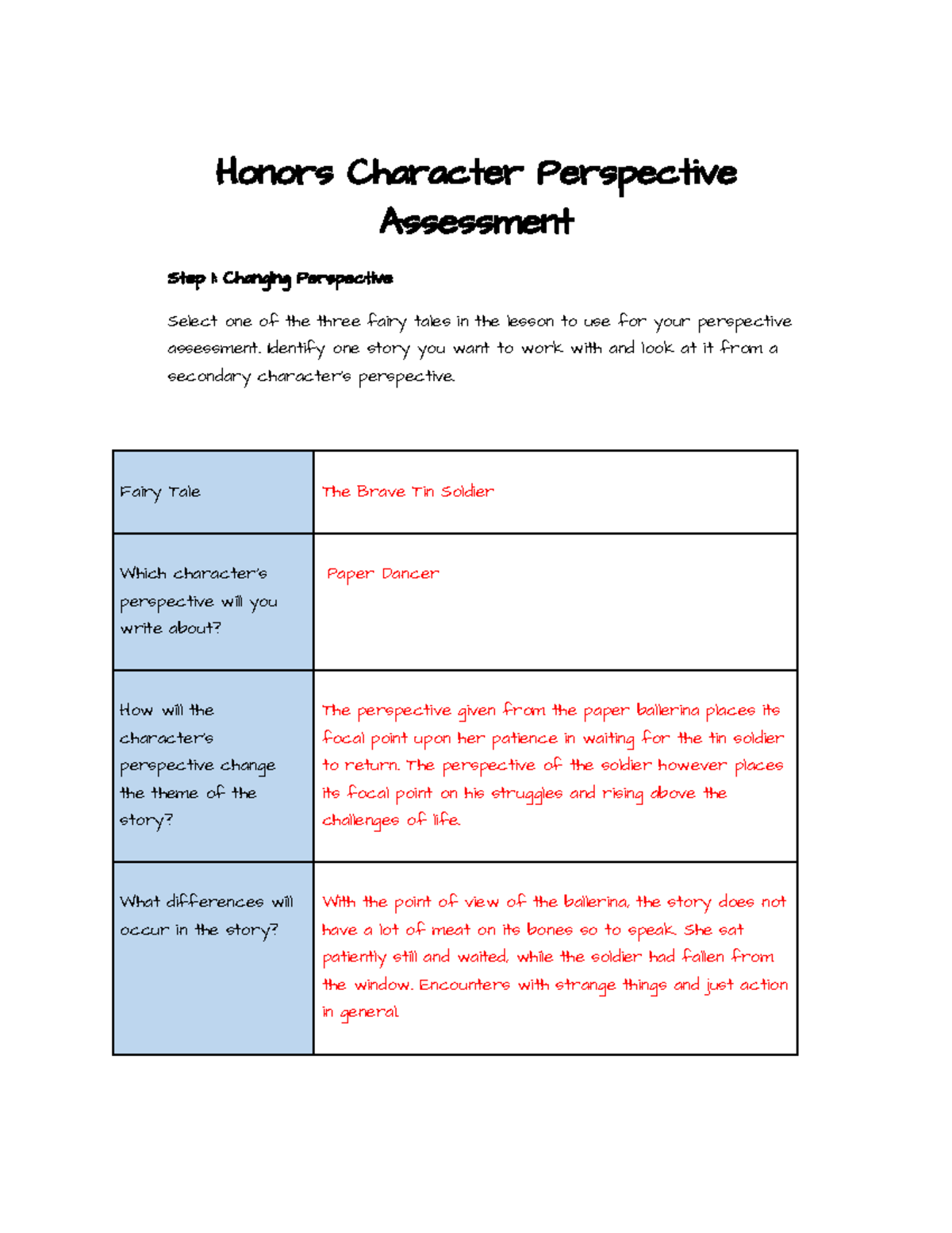 Character perspective - Honors Character Perspective Assessment Step 1 ...