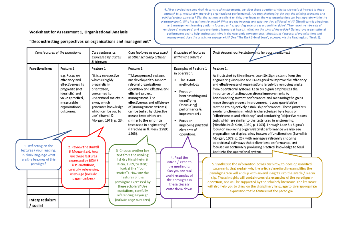 Worksheet for Assessment 1 - Organisational Analysis - blank ...