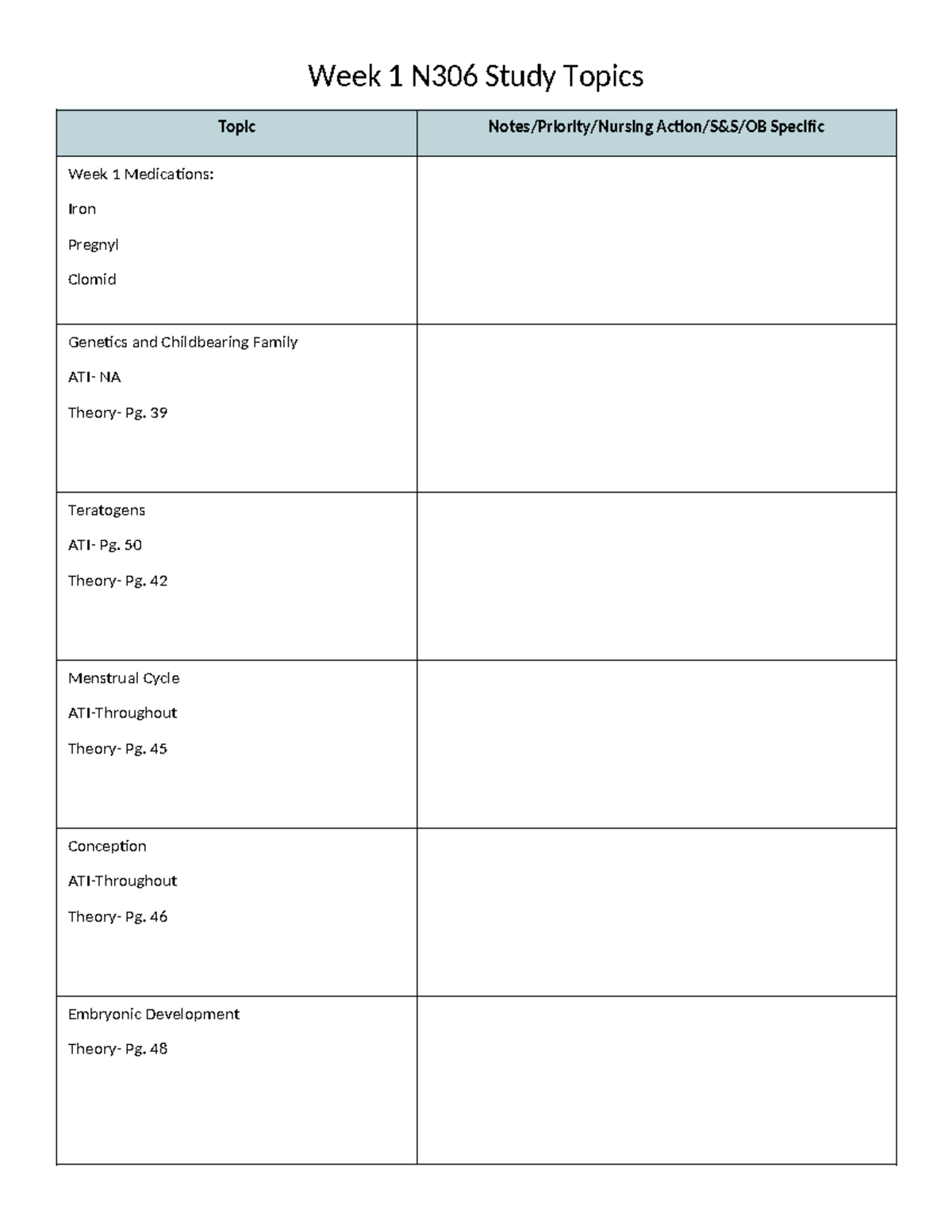 N306 Week 1 Study Topics - Week 1 N306 Study Topics Topic Notes ...