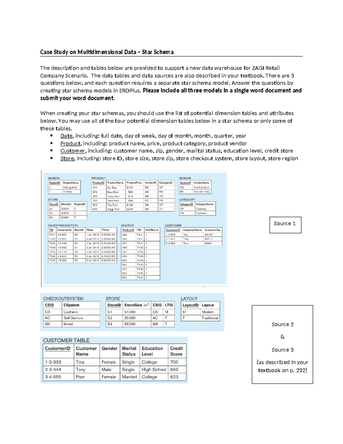 Case Study Multi Dimensional Modeling - Case Study on Multidimensional Data – Star Schema The ...