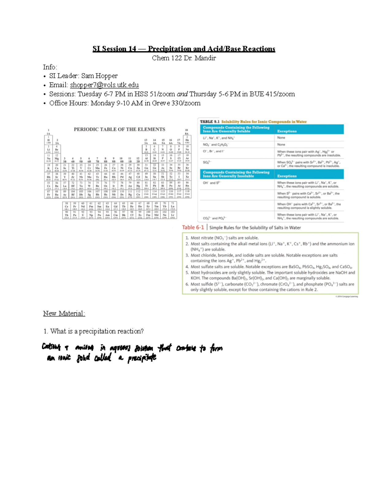 SI Session 14 Dr - SI Session 14 — Precipitation and Acid/Base ...