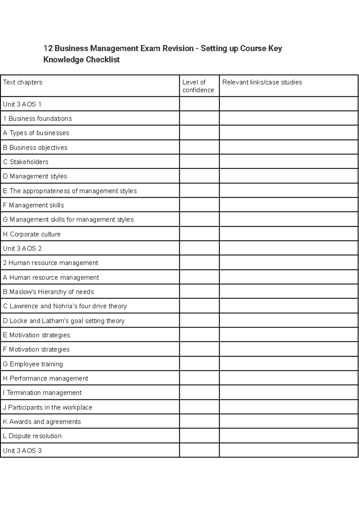 12 Business Management Exam Revision - Setting up Course Key Knowledge ...