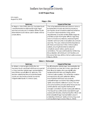 CJ 207 Project One - Assignement - CJ 207 Project One Template Erin ...