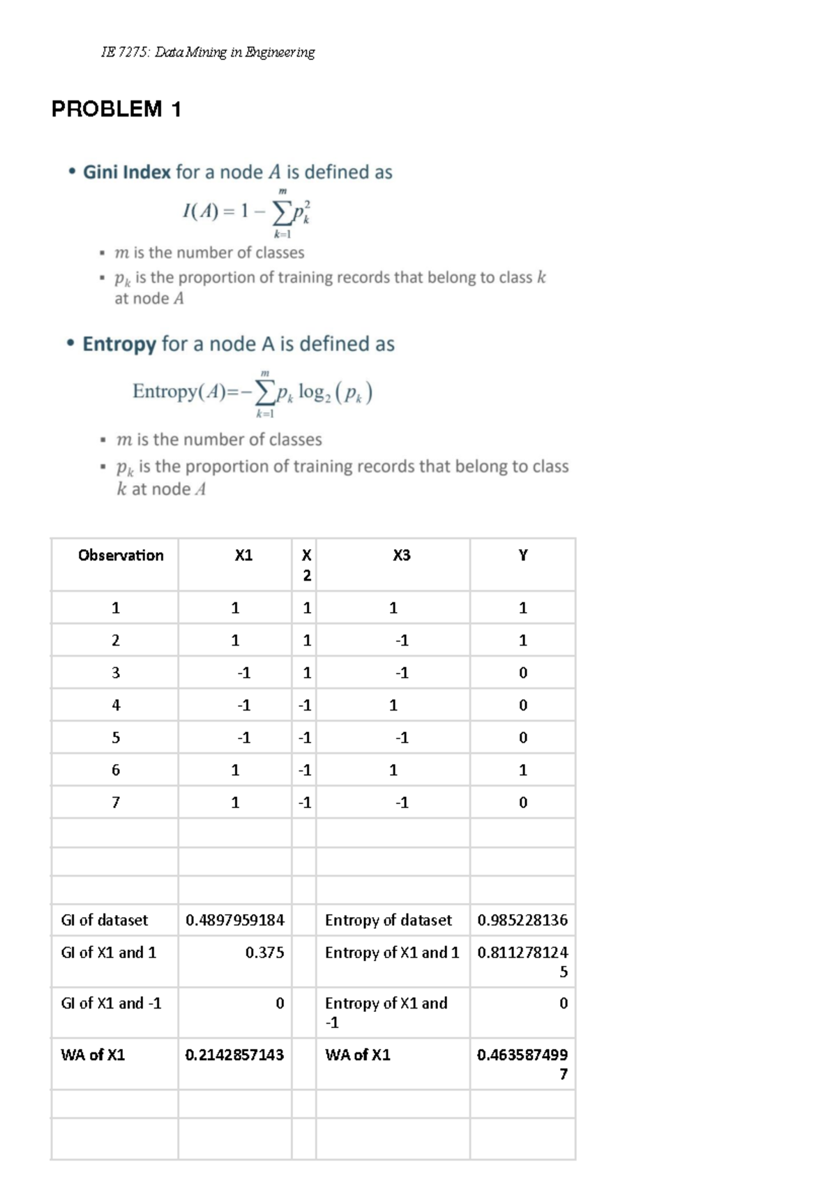 IE 7275 Homework-6 - IE 7275: Data Mining in Engineering PROBLEM ...