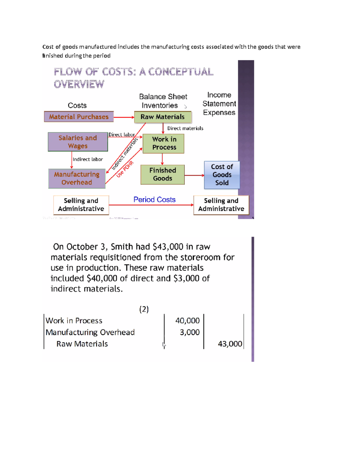 Chap 3 - Prof Lee - Cost Acc - Cost of goods manufactured includes the ...