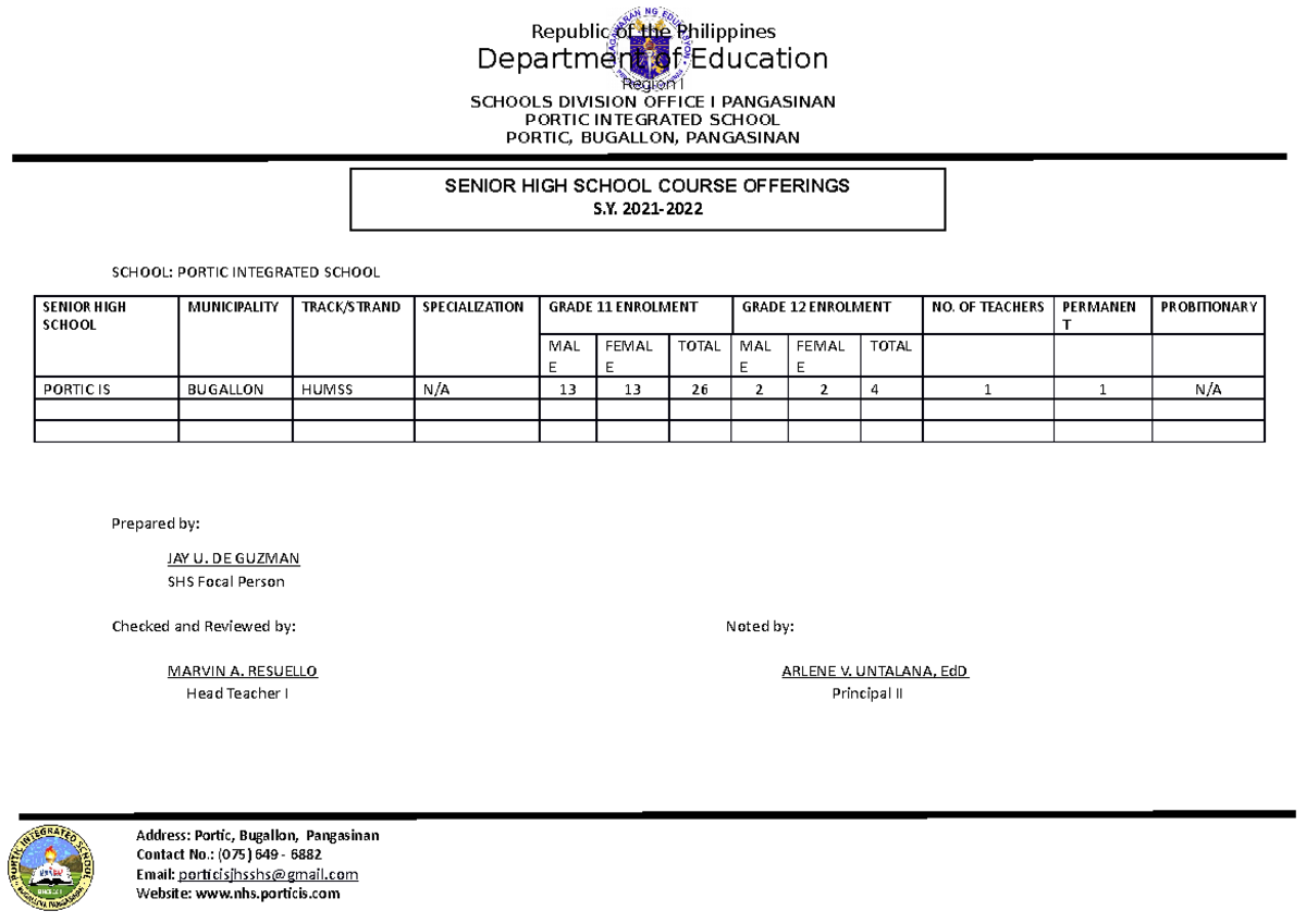 Shs school course offering - Republic of the Philippines Department of ...