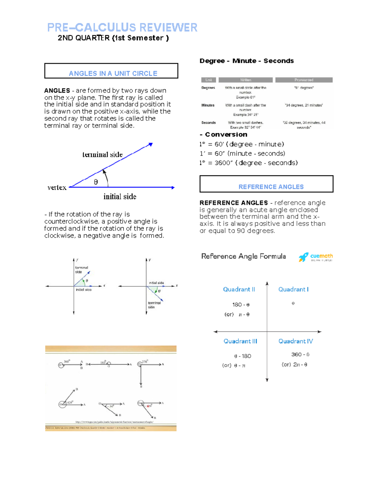 2nd Quarter (1st Sem) PRE-CAL Reviewer - REFERENCE ANGLES P RE - CA LCU ...