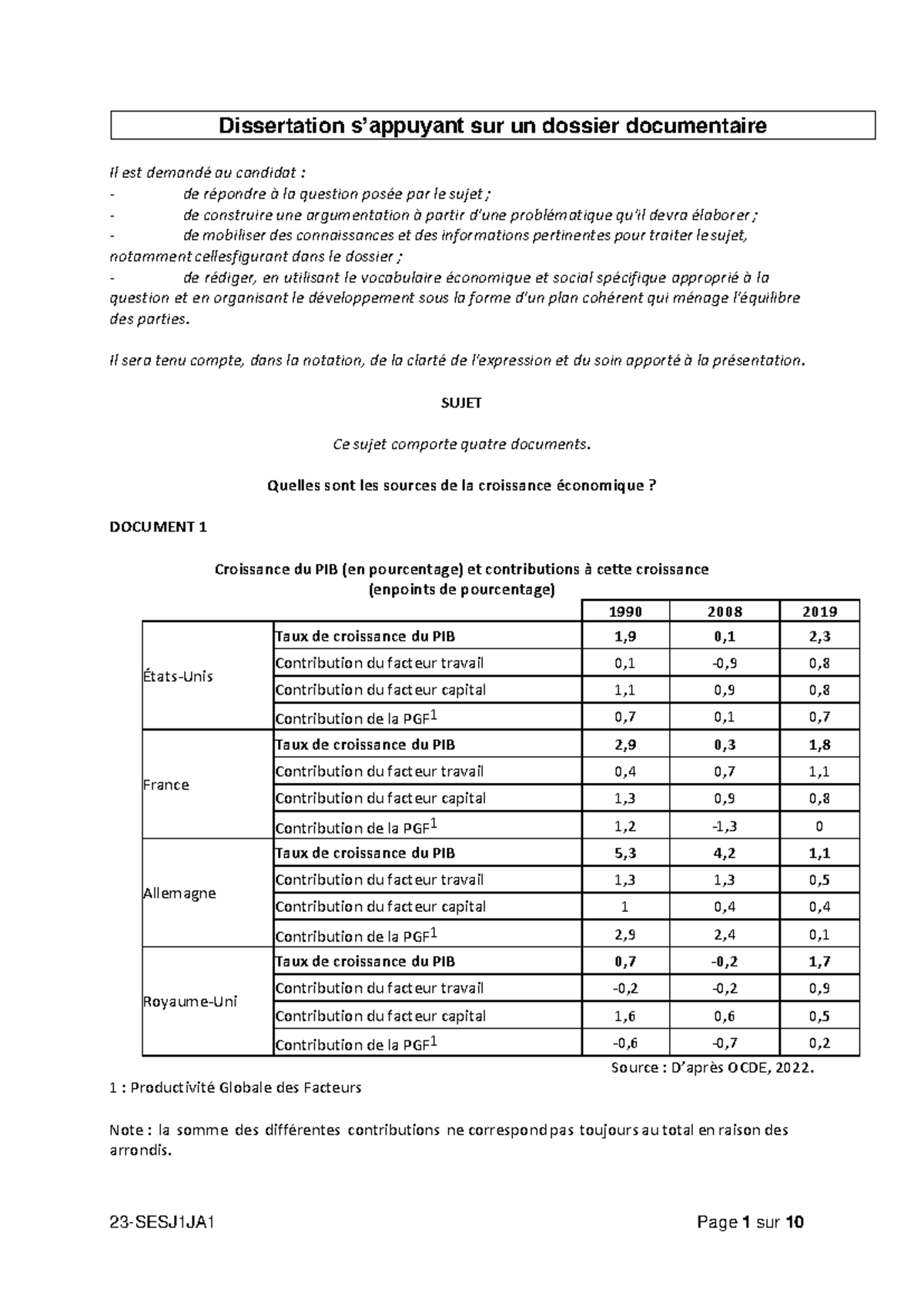 Dissertation croissance éco - Il est demandé au candidat : de répondre ...