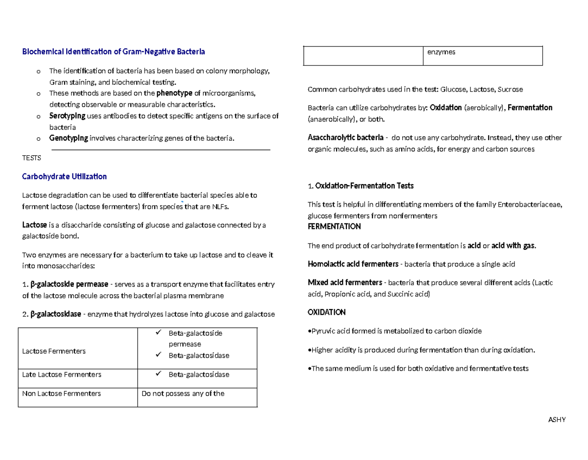 Bacte - Biochem Tests - Summary medical laboratory science ...