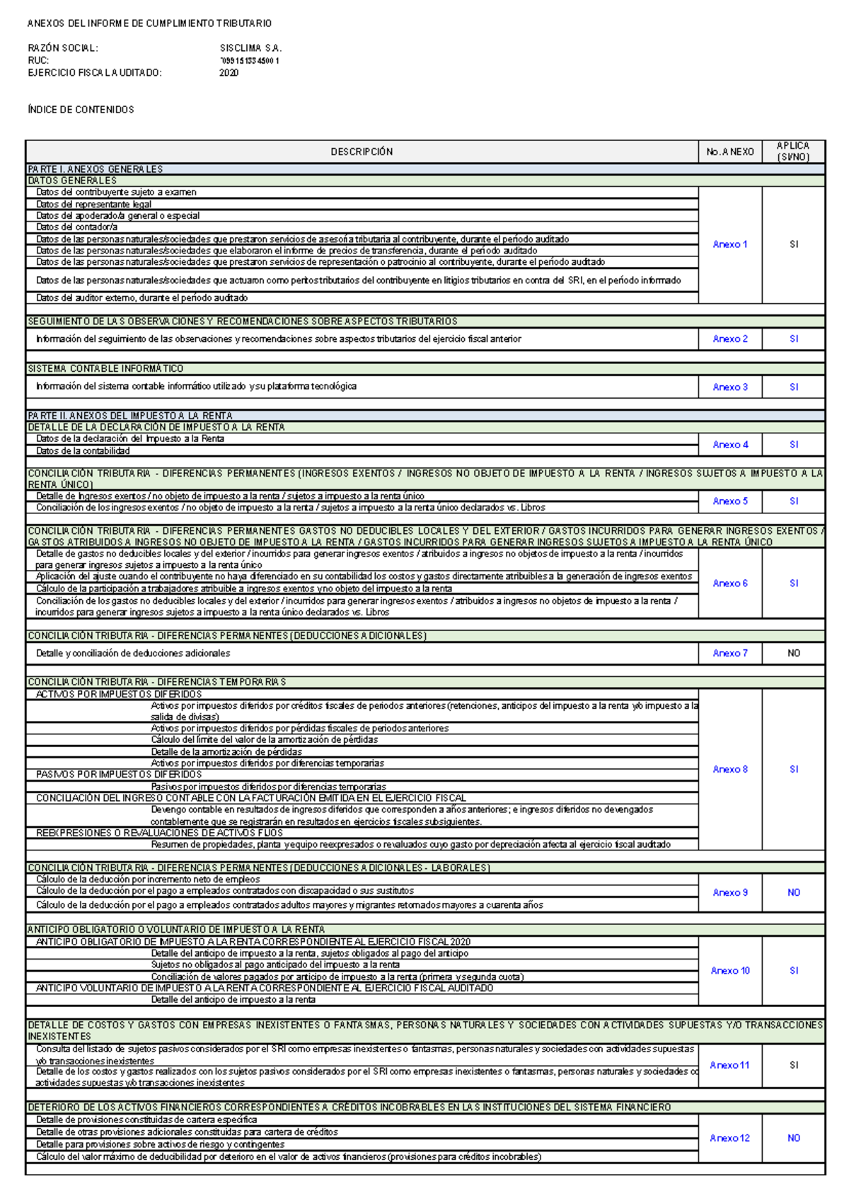 Sisclima Anexos ICT ejercicio fiscal 2020 Indice-signed-signed - ANEXOS ...