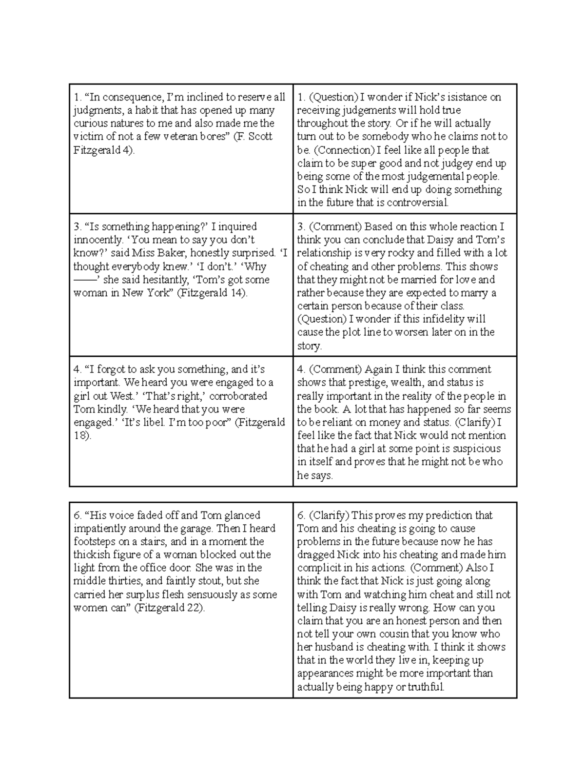 DJE's The Great Gatsby - Google Docs - “In consequence, I’m inclined to ...