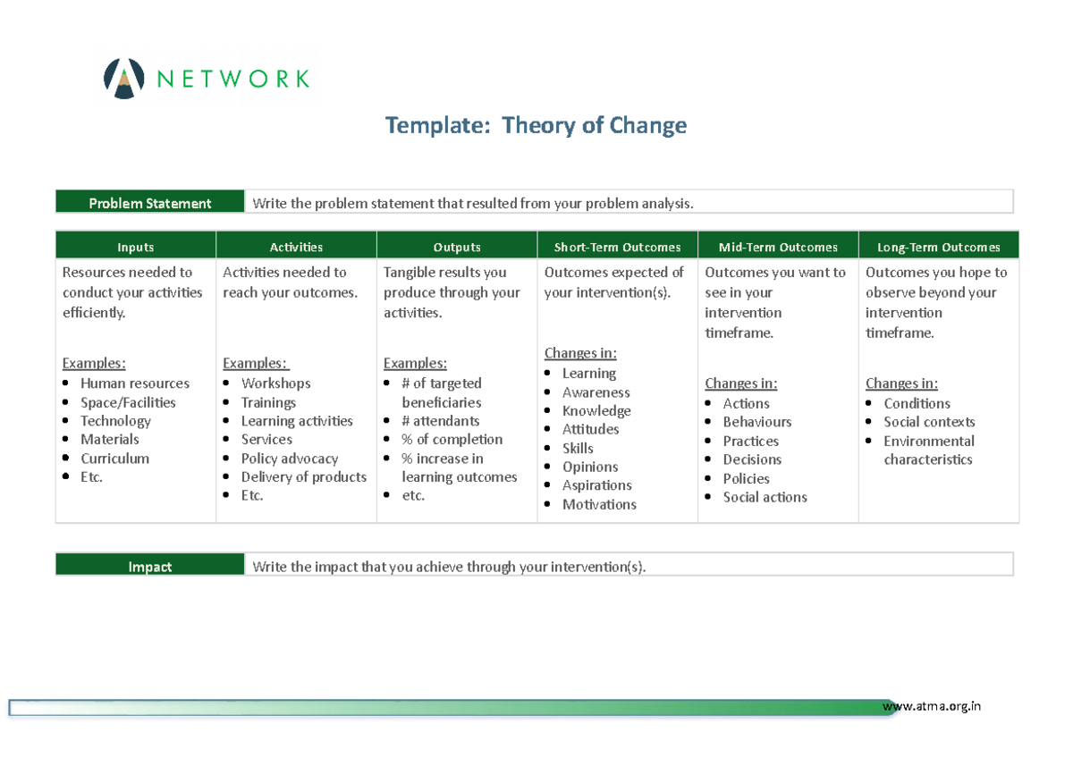 Network Template To C 1 2 - Template: Theory of Change Problem ...