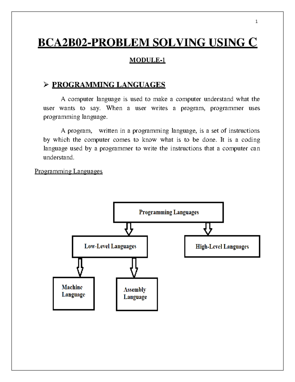 Bca2b02 Problem Solving Using C Bca2b02 Problem Solving Using C