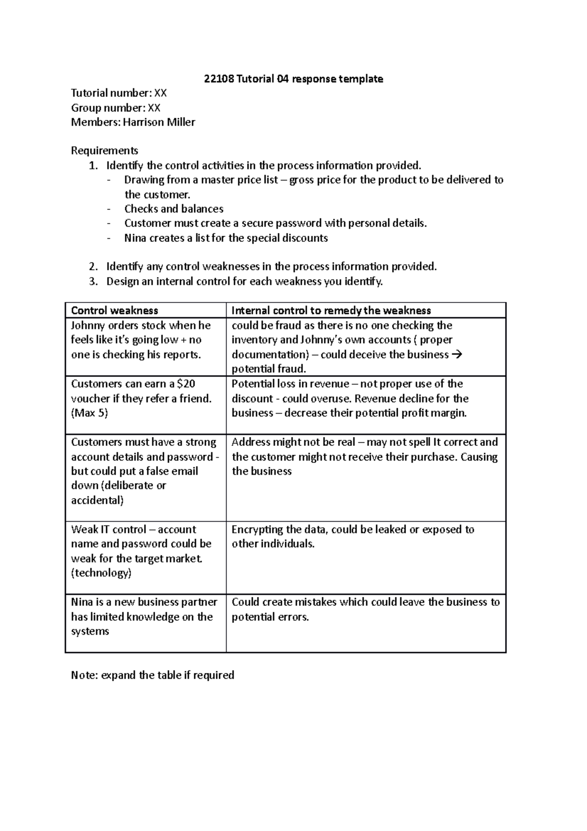 22108 Tutorial 04 response template - 22108 Tutorial 04 response template Tutorial number: XX ...