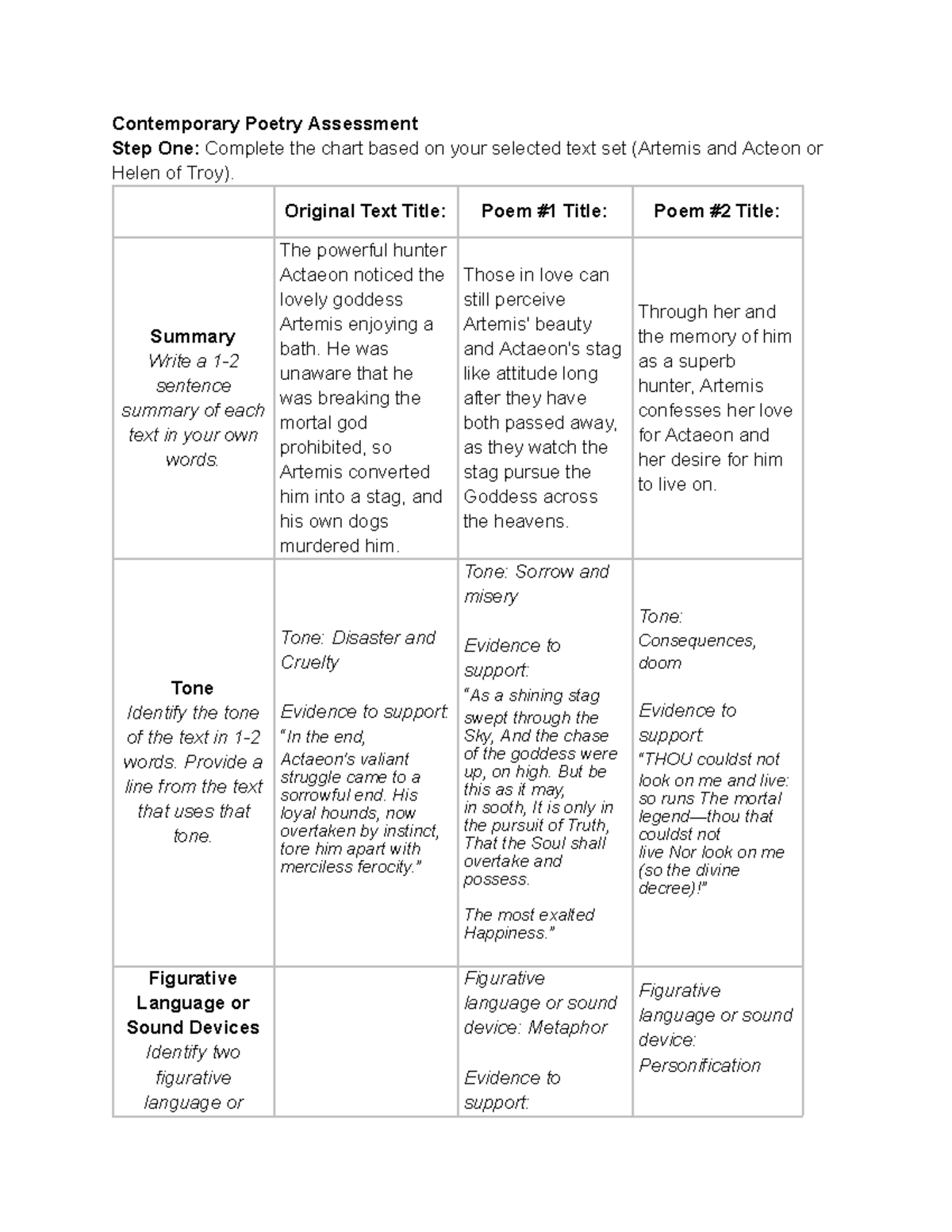 Contemporary Poetry Assessment - Original Text Title: Poem #1 Title ...