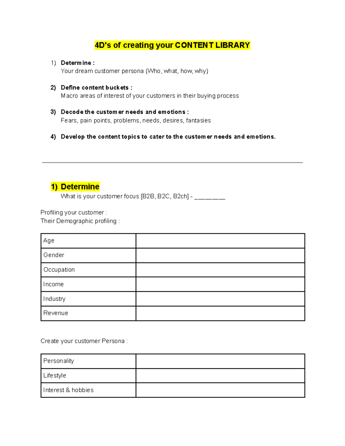 Nirbhay Content session (MTOM) - 4D's of creating your CONTENT LIBRARY ...