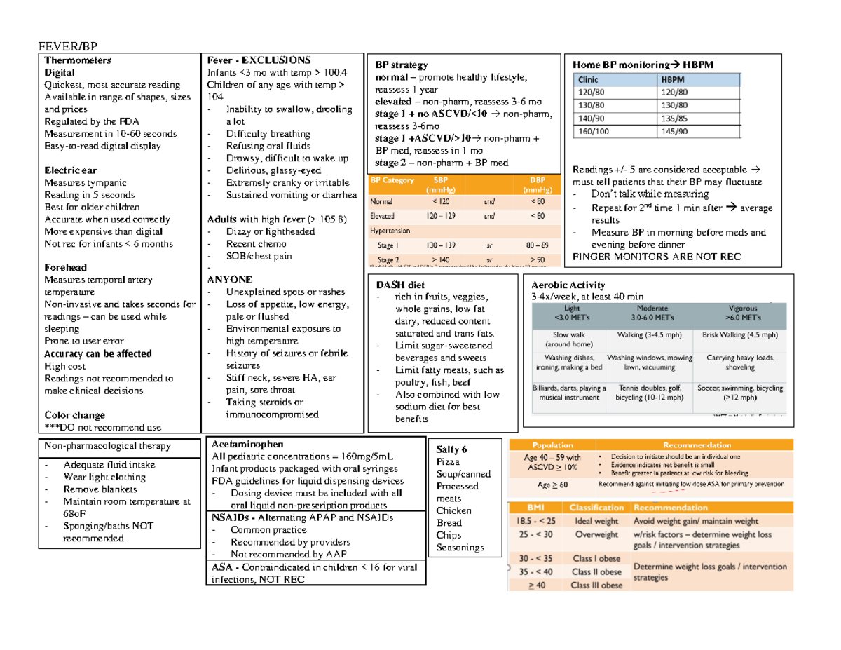 Fever and BP prep sheet - Study notes and practice - FEVER/BP ...