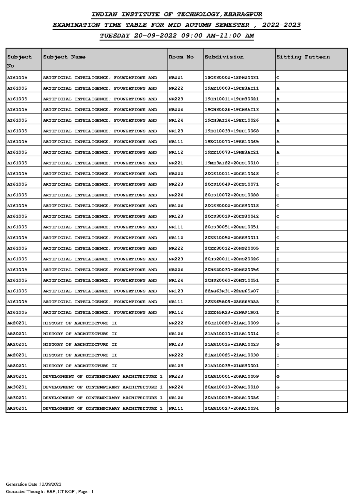 Exam Time Table Report Subject Wise Generation Date 10 09
