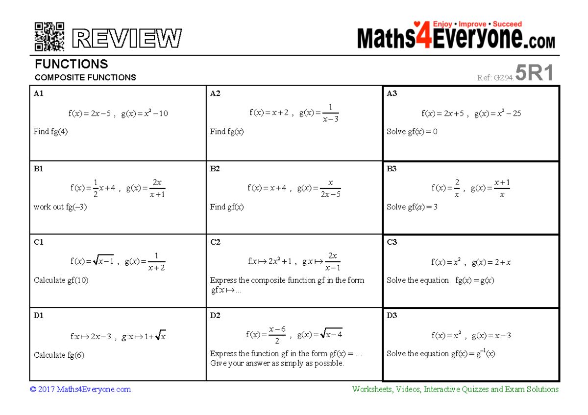 Composite Questions - FUNCTIONS COMPOSITE FUNCTIONS Ref: G294 © 2017 ...