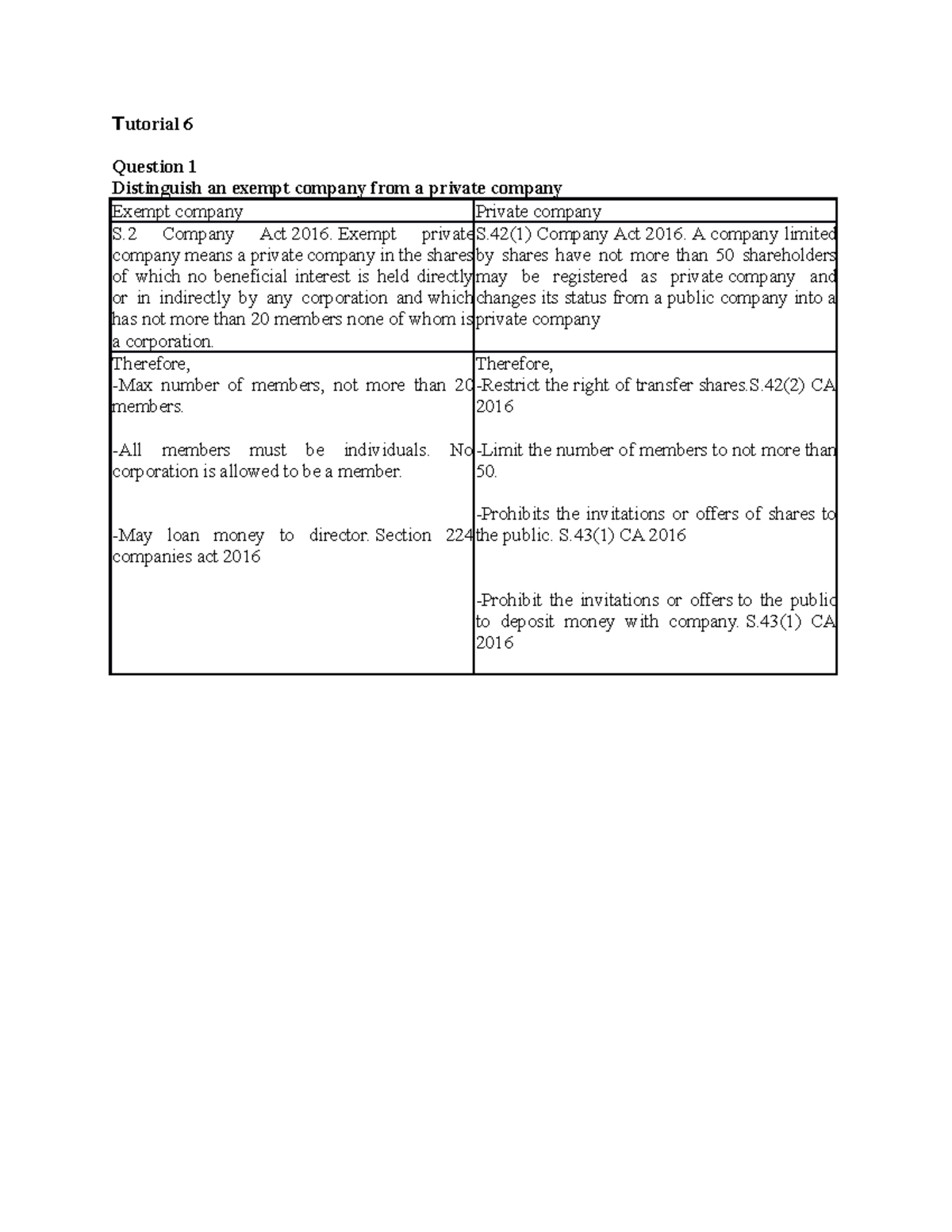 IIL Tutorial 6 - Consumer Behaviour - Studocu