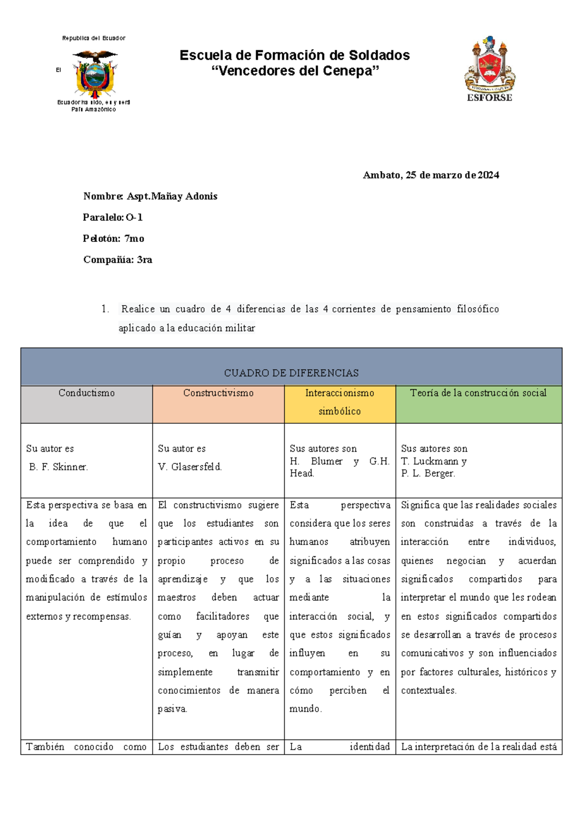 A.A - Ambato, 25 de marzo de 2024 Nombre: Asptñay Adonis Paralelo:O ...
