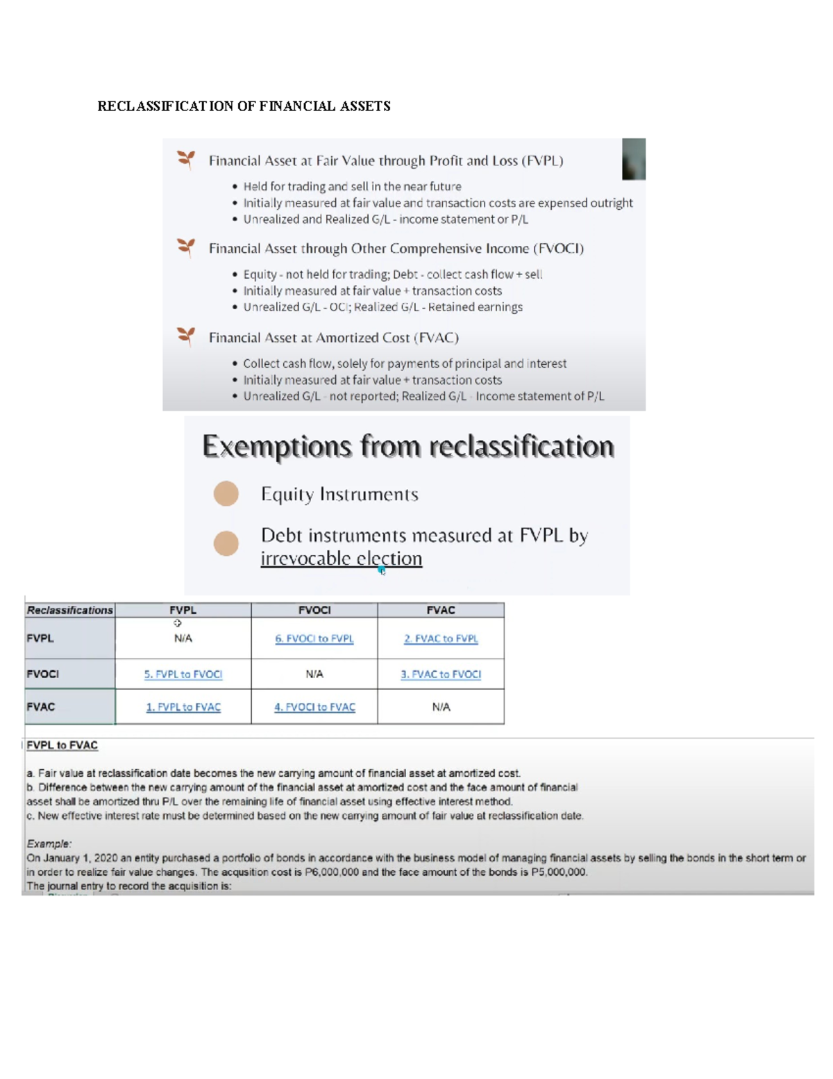 Reclassification OF Financial Assets - BSBA Marketing ...