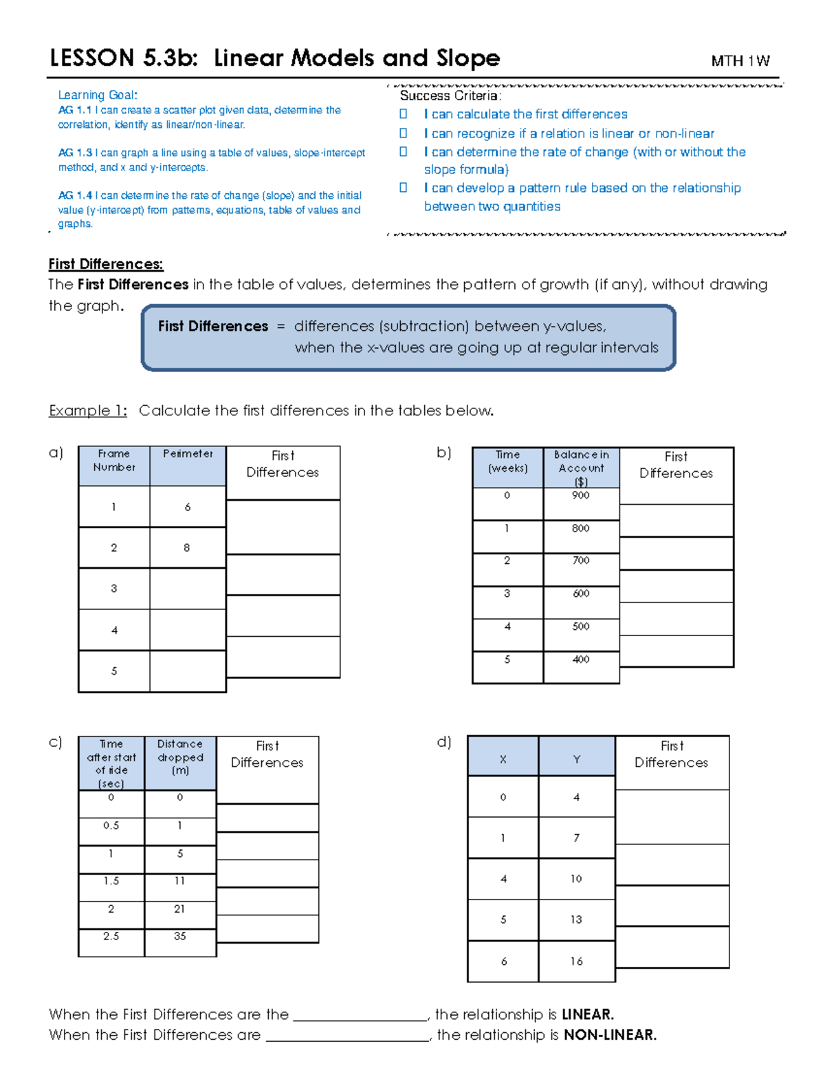 Linear Models and Slope - First Differences = differences (subtraction ...