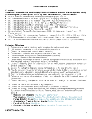 Peds Protection Study Guide - Peds Protection Study Guide Exemplars ...