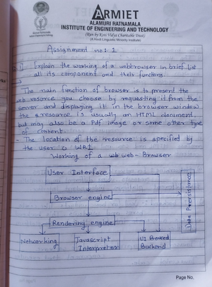 IP-NOV-2018 - question paper of IP - Tcp/Ip Technology - Studocu