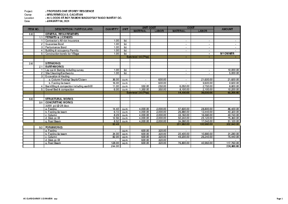 Boq-Mrs - It is my lecture for that class. - Project : PROPOSED ONE ...