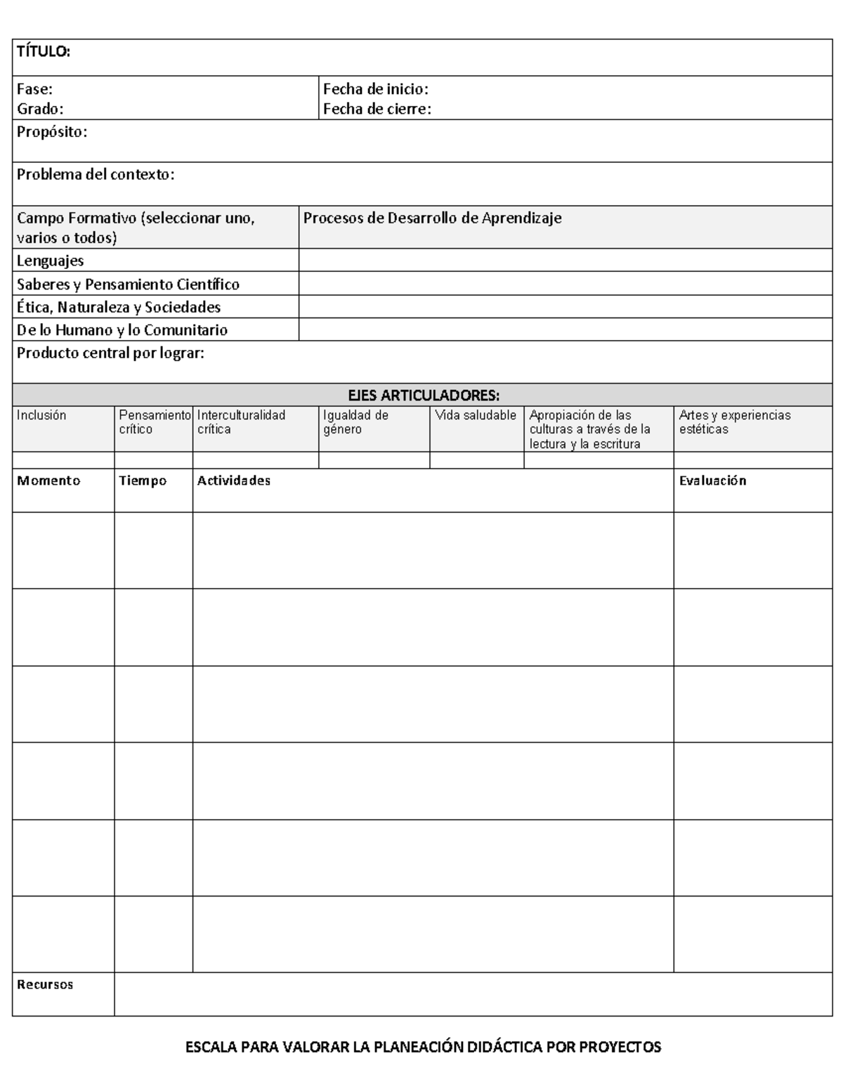 3 - RESUMEN DE PLANEACION - TÍTULO: Fase: Grado: Fecha de inicio: Fecha de cierre: Propósito ...