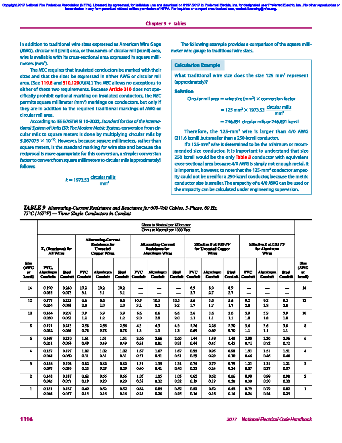Table 9. Ohms per 1000ft (NEC) - Electrical engineering - Studocu