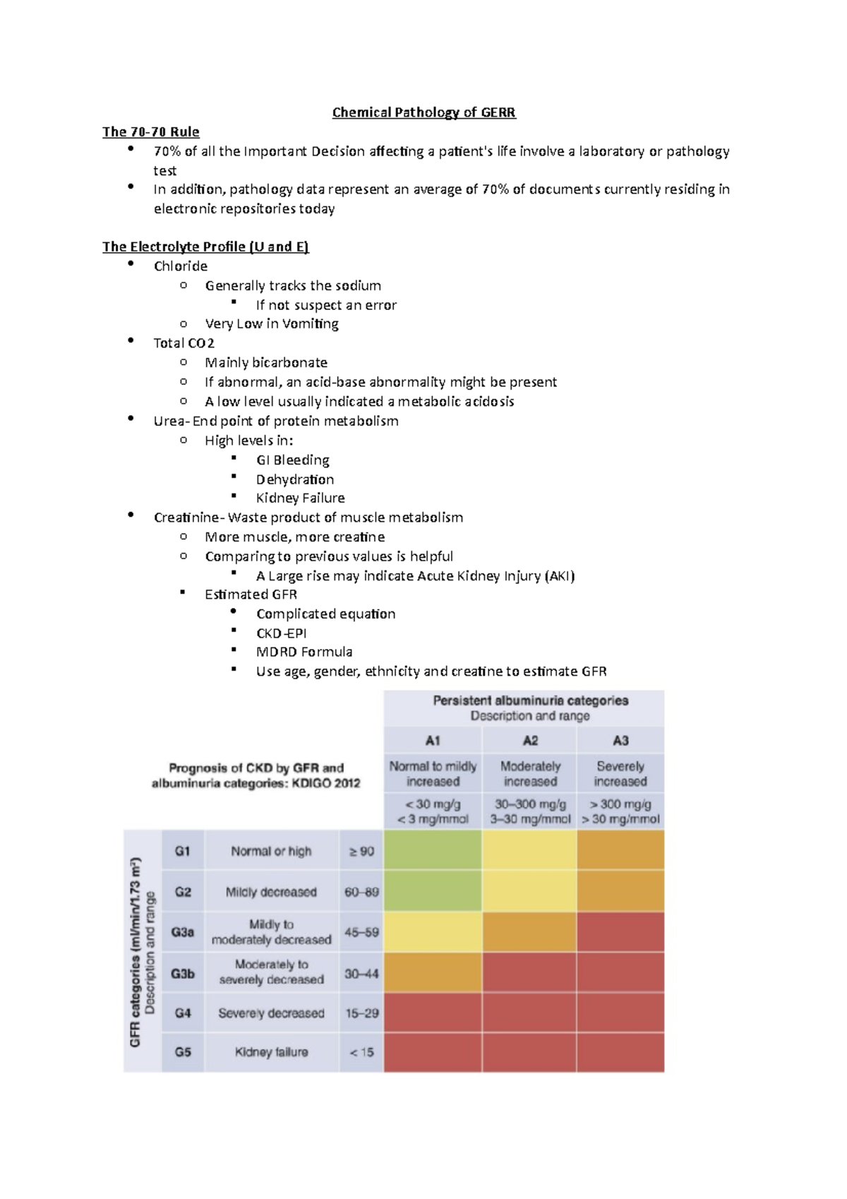 Chemical Pathology of GERR - Short Synacthen Test o Suppression: eg ...