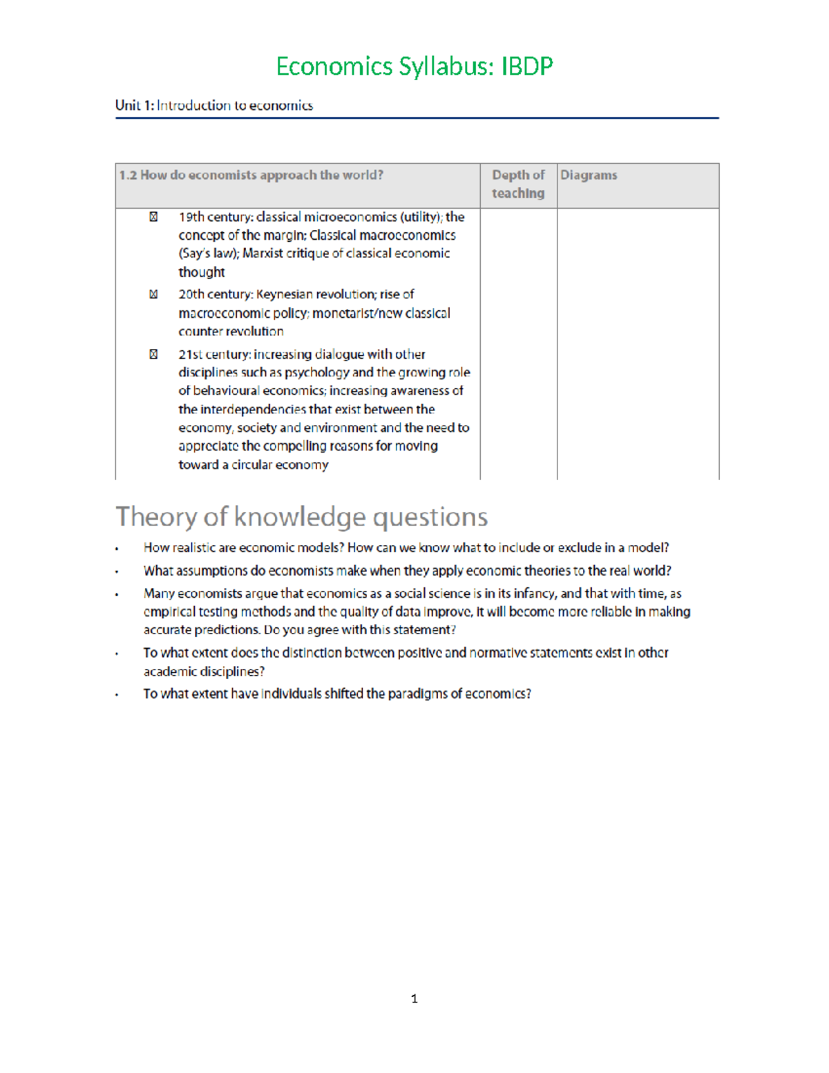 Economics Syllabus - ECO201 - Studocu