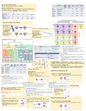 Chapter 5 and 6 cheat sheet - Magnitude of magnetic force on a current-carrying wire In VCE ...