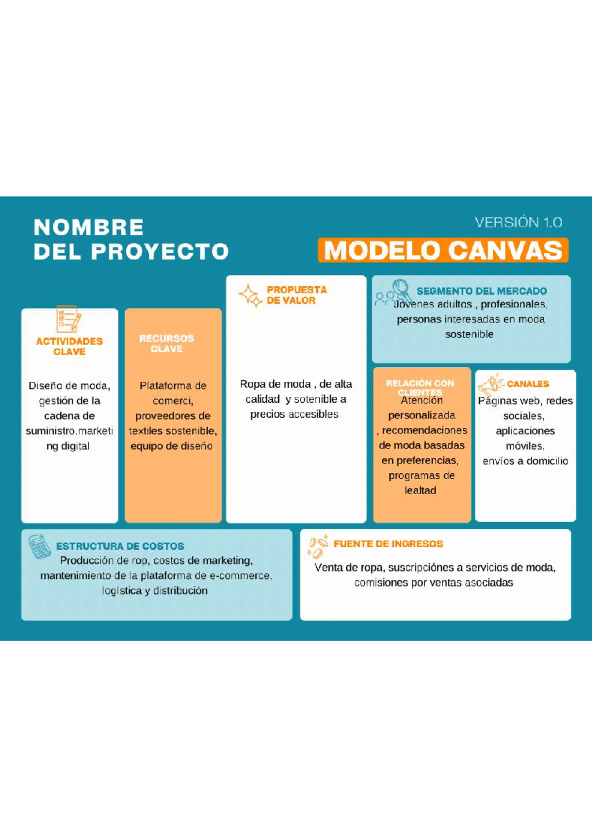 Modelos de negocios canvas - NOMBRE VERSIÓN 1 DEL PROYECTO MODELO ...