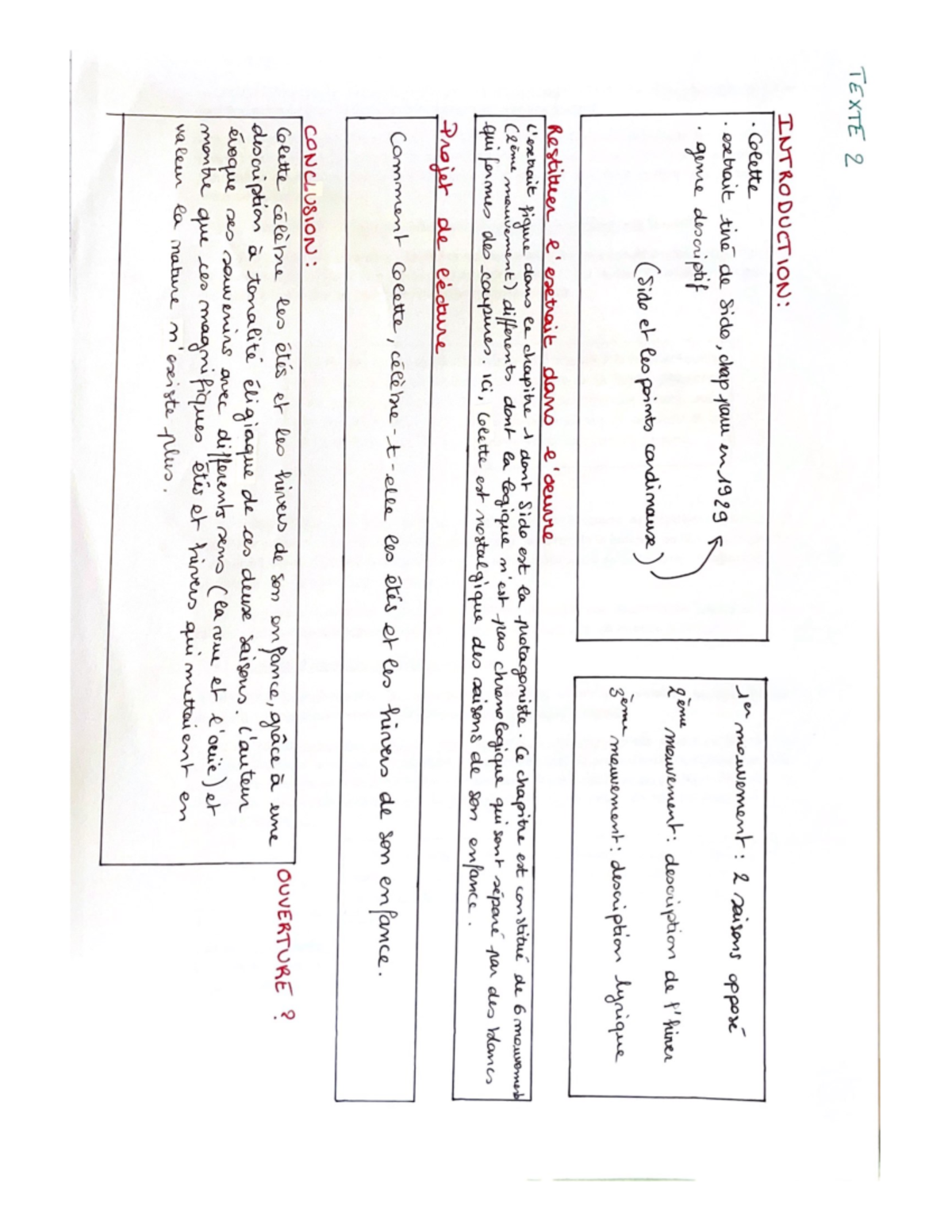 Texte oral SIDO - Français - Studocu