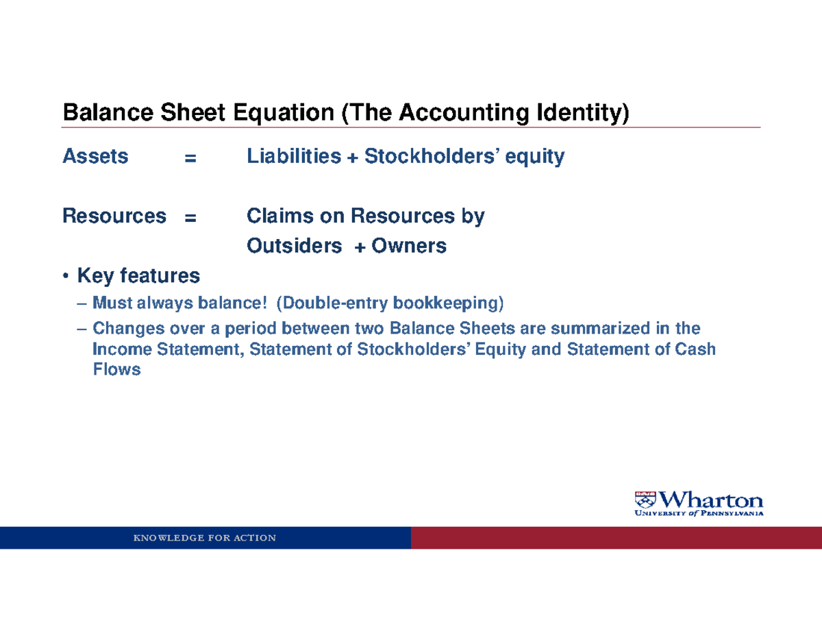 Slides-1 - PPT - Balance Sheet Equation (The Accounting Identity ...