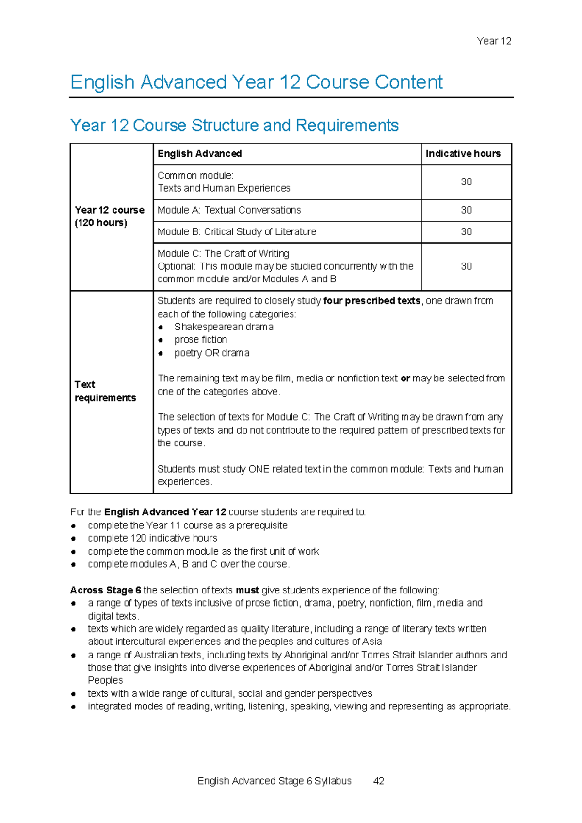 English-advanced-stage-6-syllabus-2017 - English Advanced Year 12 ...